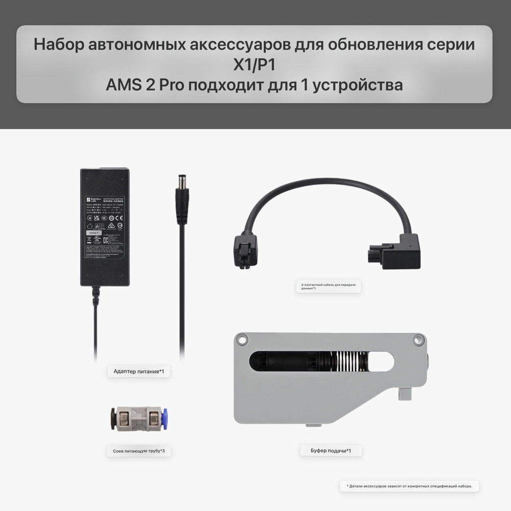 Аксессуары для 3D-принтеров X1/P1 Series Upgrade Kit Для AMS 2 Pro ...