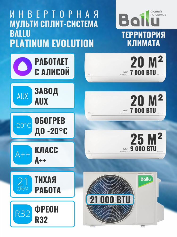 Инверторная мульти сплит-система Ballu Platinum Evolution на 3 комнаты ...