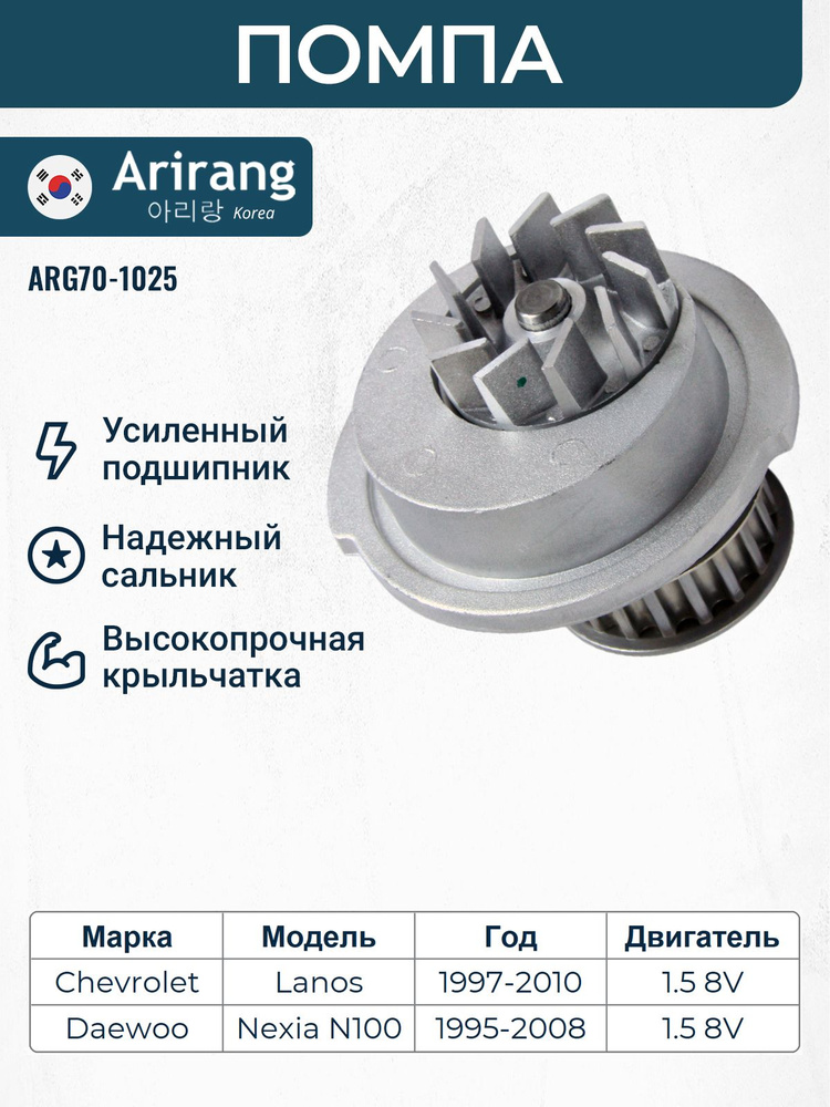 Помпа водяная Chevrolet Lanos 8V, Daewoo Nexia N100 SOHC / OEM 96352648 ...