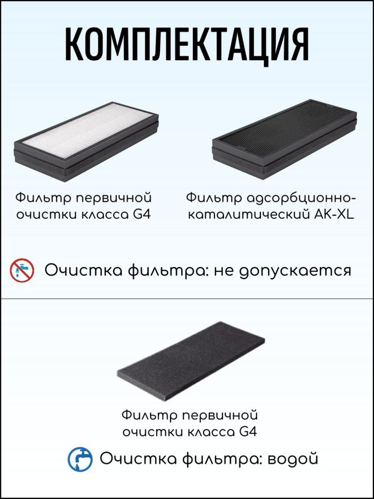 Эксклюзивный комплект для Бризер 3S и 4S, модель G4 EPA11 AK XL купить на OZON по низкой цене ...