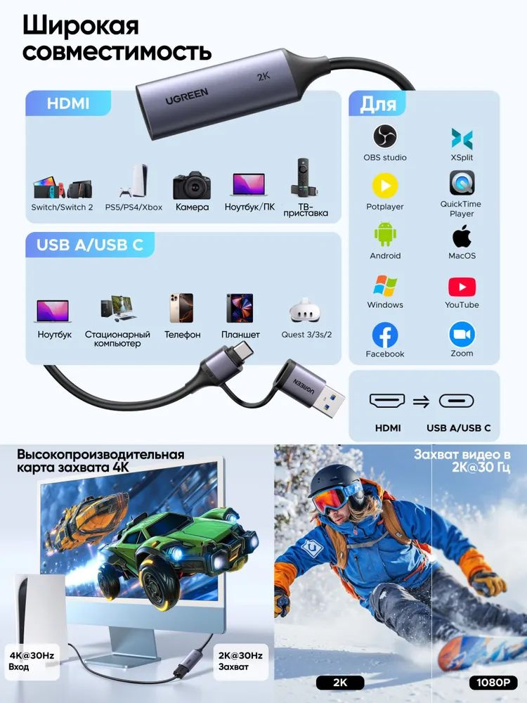 Карта видеозахвата UGREEN CM629 (15389) HD HDMI&USB-C/USB-A 4K@30Hz ...