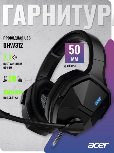 Полноразмерные Полноразмерные Acer OHW306 Проводное 32 ZL.HDSEE.007 ...