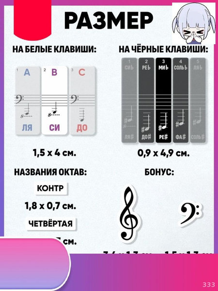 Цветные наклейки на клавиши пианино или синтезатора-DKD-CJ0827-666 купить на OZON по низкой цене ...