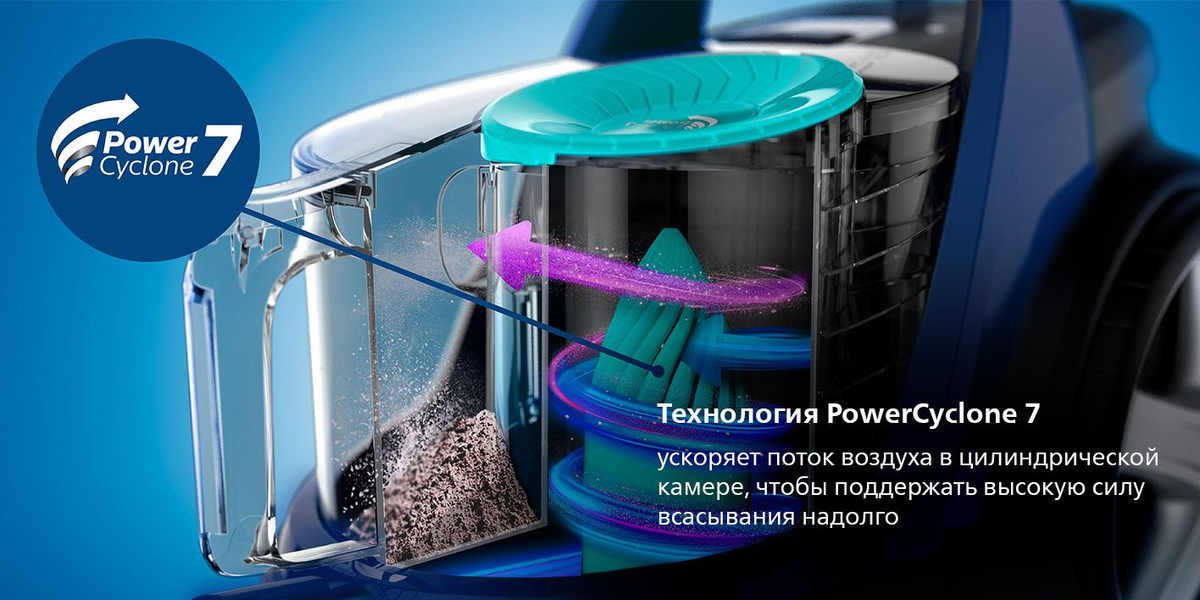 Philips Бытовой пылесос FC9573/01, синий купить на OZON по низкой цене ...