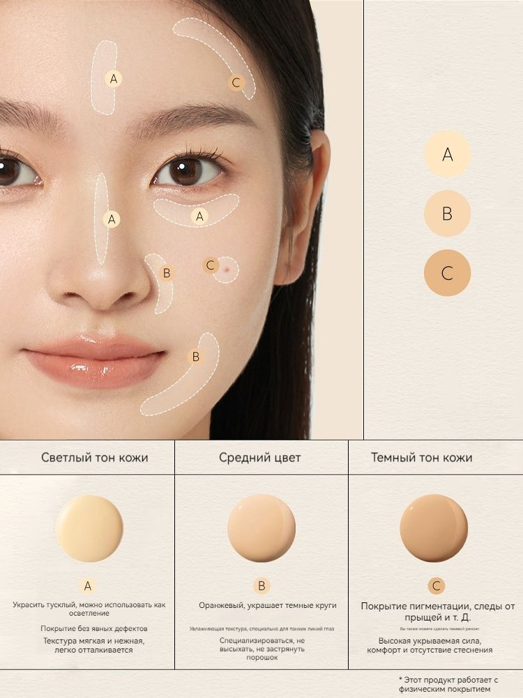 Forever Key Three-Color Concealer Plate, крышка, пятнистые следы от ...