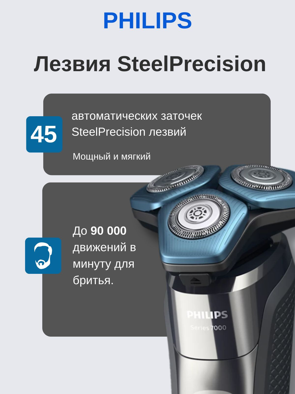 Philips Электробритва для мужчин, модель S7788, Технология SkinIQ ...