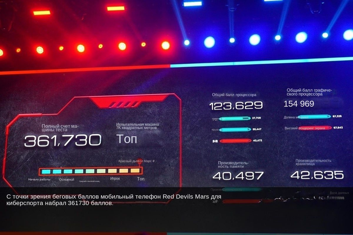 Смартфон Nubia Red Magic Mars 128 ГБ 8 ГБ Бордовый 6 OLED/AMOLED Nubia ...