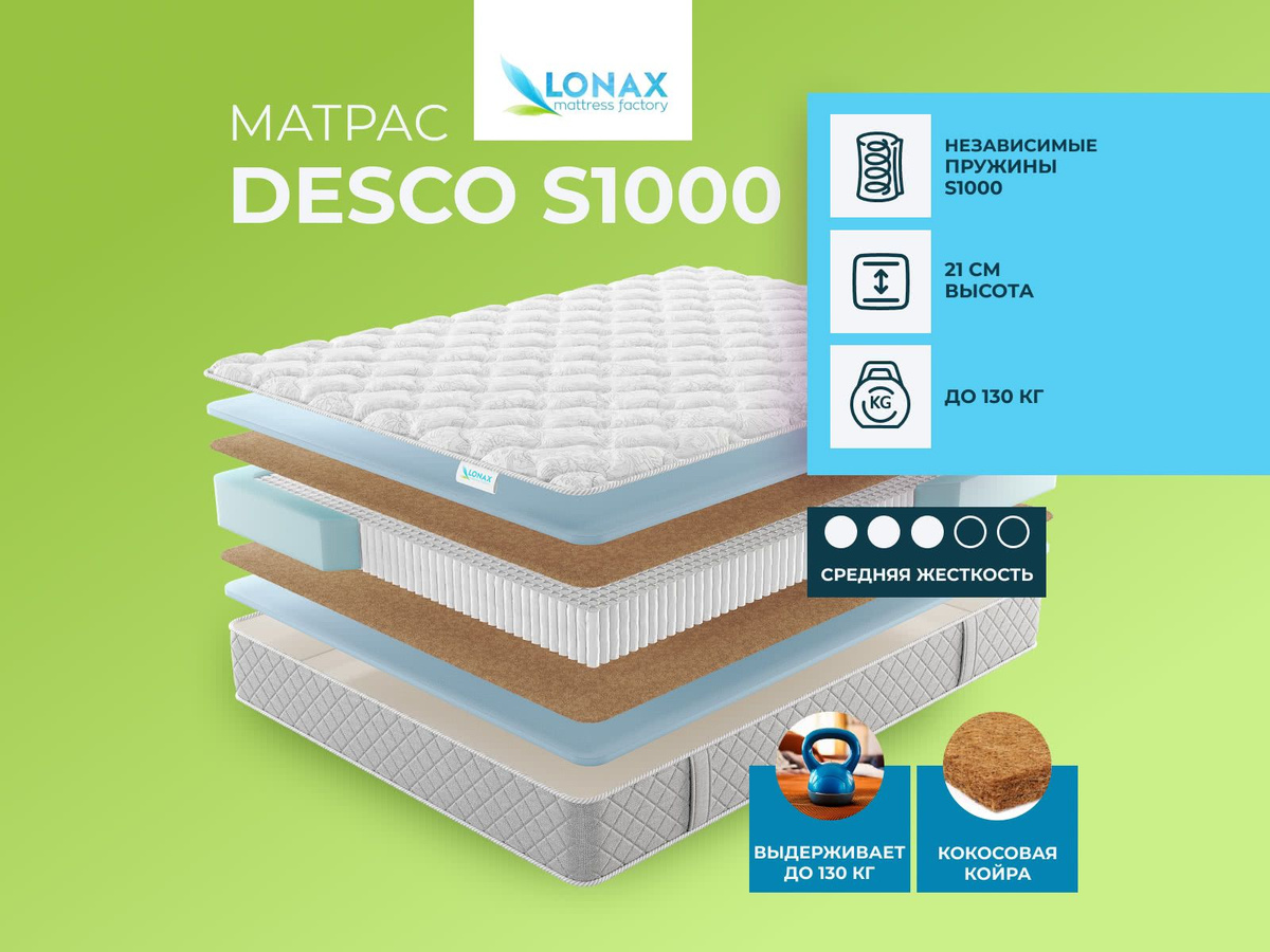 Матрас Lonax Desco S1000, Независимые пружины, 120x180 см купить c ...
