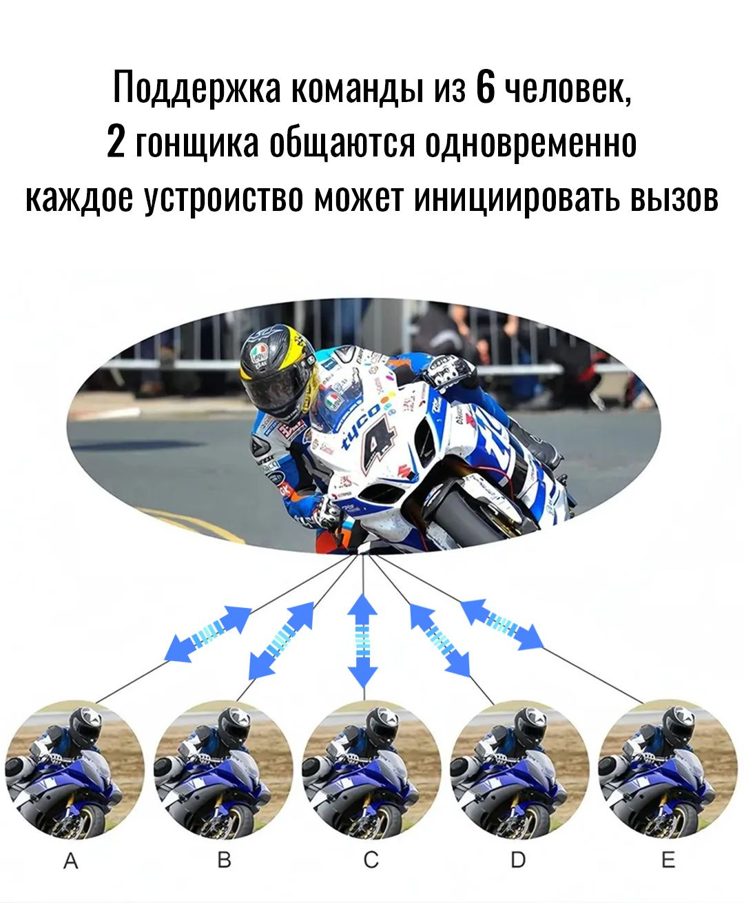 Мотоциклетная Bluetooth-гарнитура;интерком для шлема ;V6 plus-2шт ...