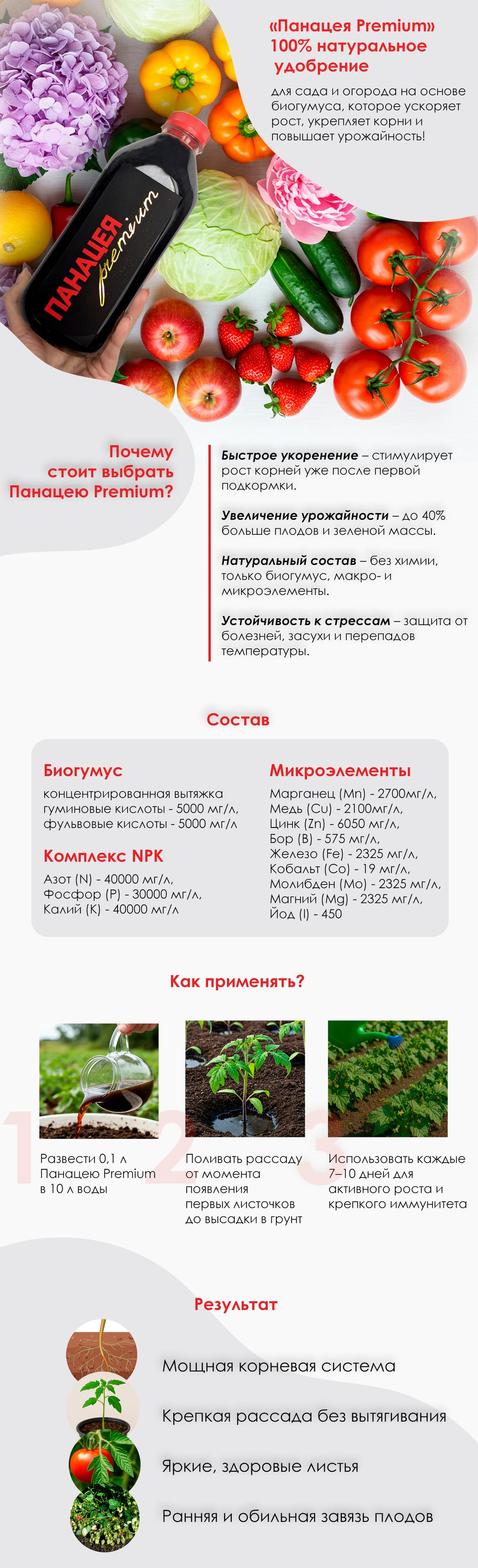 Удобрение для сада и огорода Панацея premium, комнатных растений ...