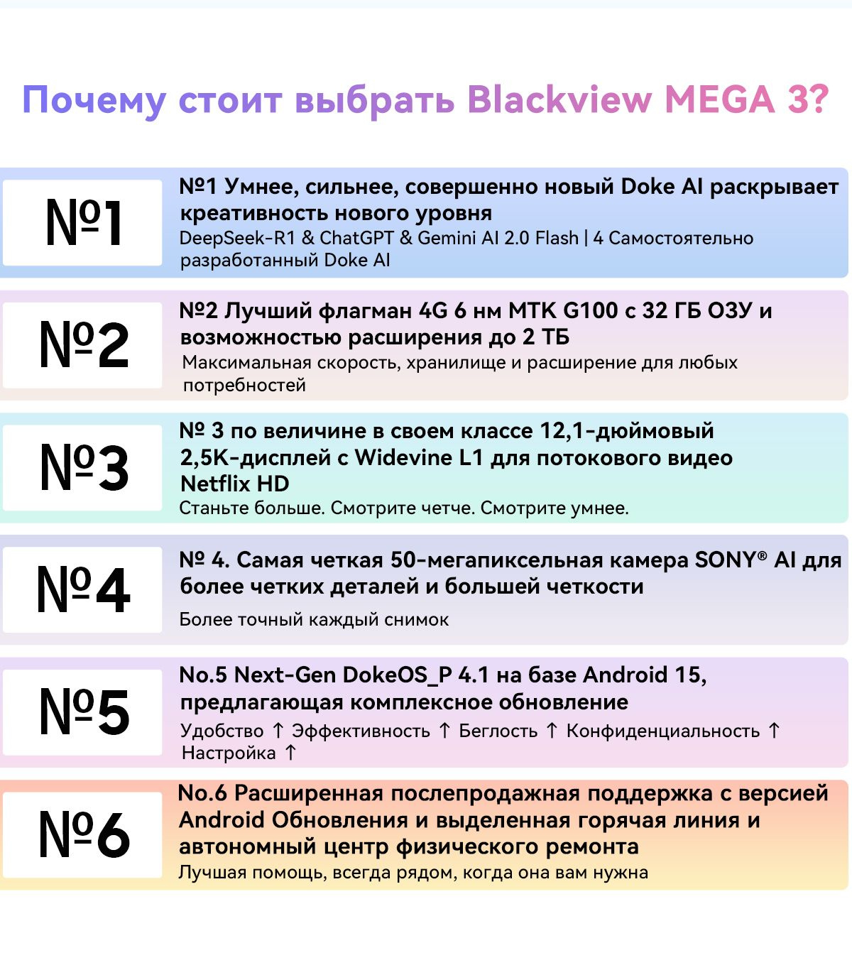 Blackview Планшет BY 12.1" IPS 2560x1600, 12 ГБ / 256 ГБ 8800 голубой, шоколадный купить c ...