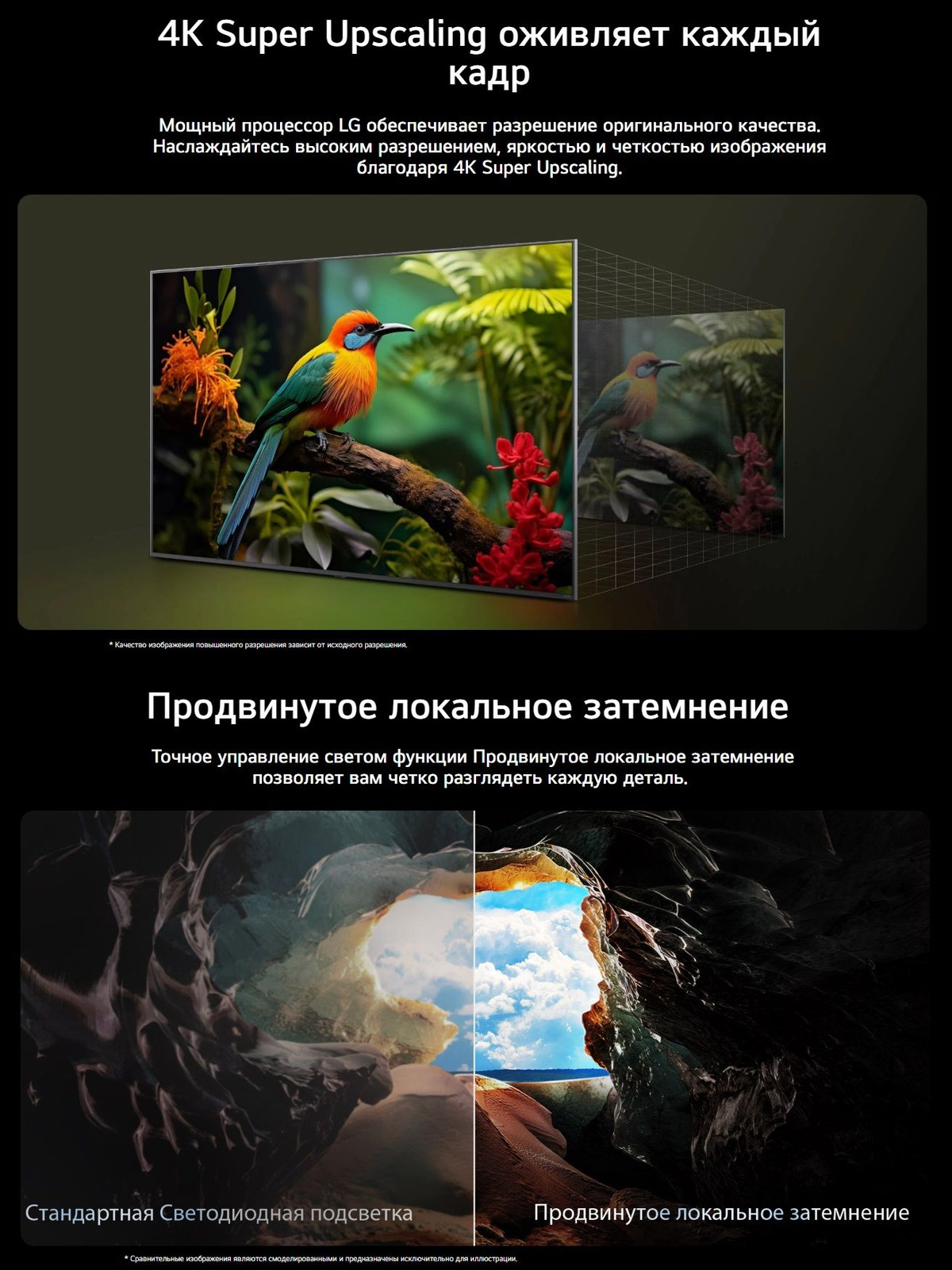 LG Телевизор 65QNED80A6A.ARUG, Smart TV, 60 Гц VRR, Game Dashboard 65" 4K UHD, черный купить на ...