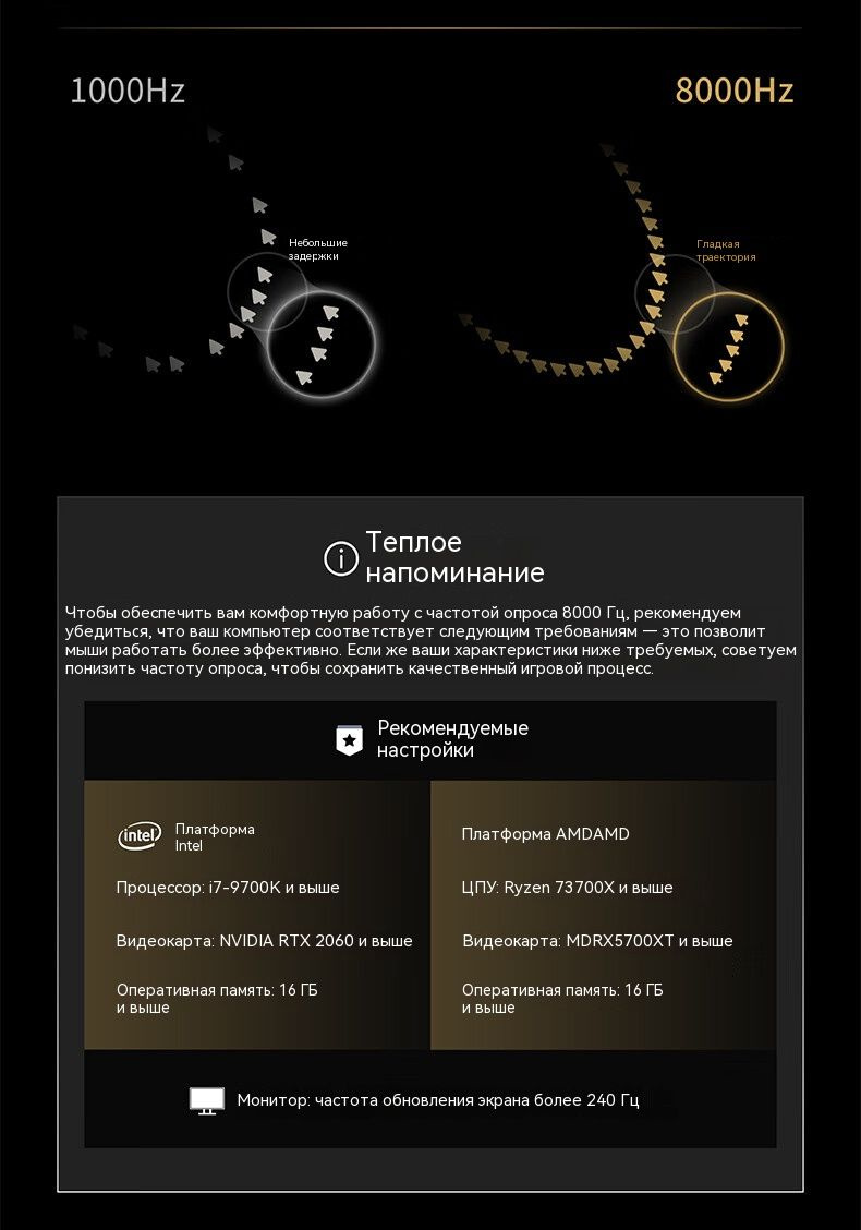 Игровая мышь беспроводная беспроводная VGN F2 , белый, прозрачный,VGN ...