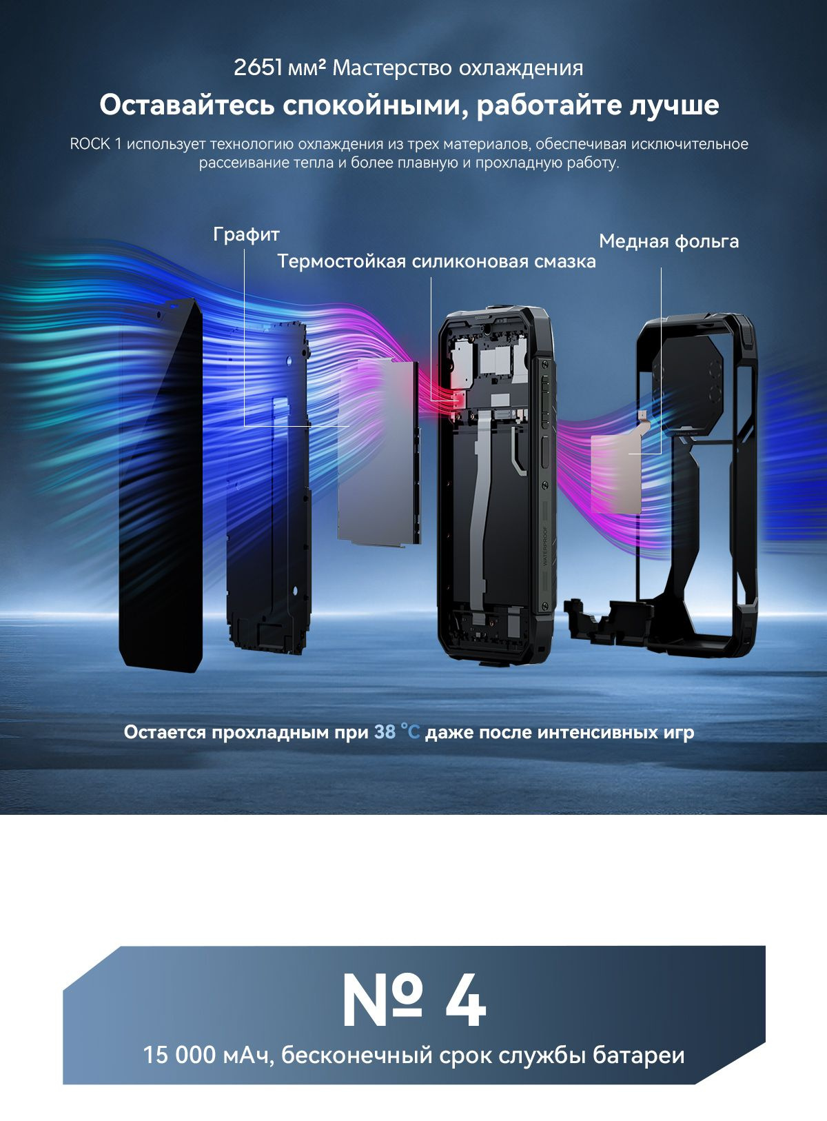 Смартфон Blackview ROCK 256 ГБ 8 ГБ Черный 6.56 IPS ROCK 1-BLK купить c ...