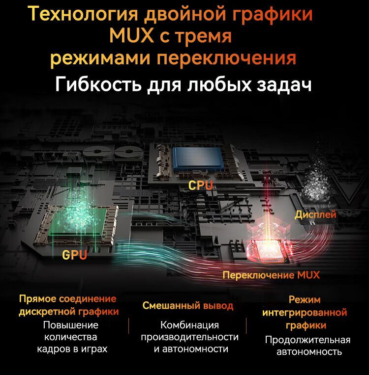 Игровой ноутбук MSI, 17.3, Katana-15 HX B14WFK-410CN, Intel Core i7-14650HX, 16 ГБ, NVIDIA ...