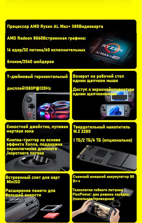 Ноутбук GPD Gamepad Digital, 7, WIN 5, AMD Ryzen AI Max+ 395, 32 ГБ ...