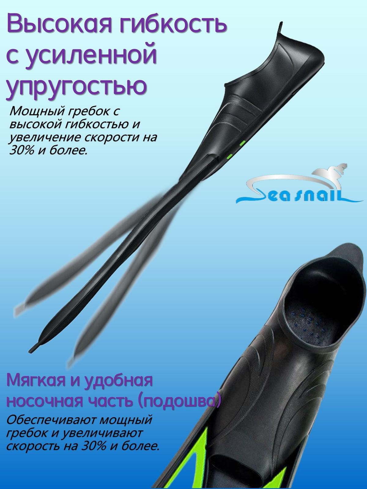 Ласты 2026 swim wave купить на OZON по низкой цене (3445558100)