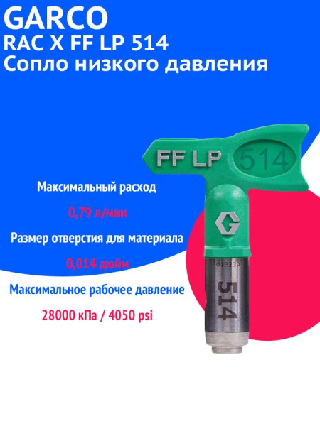 Graco RAC X FF LP 514, сопло окрасочное (оригинал) купить на OZON по ...