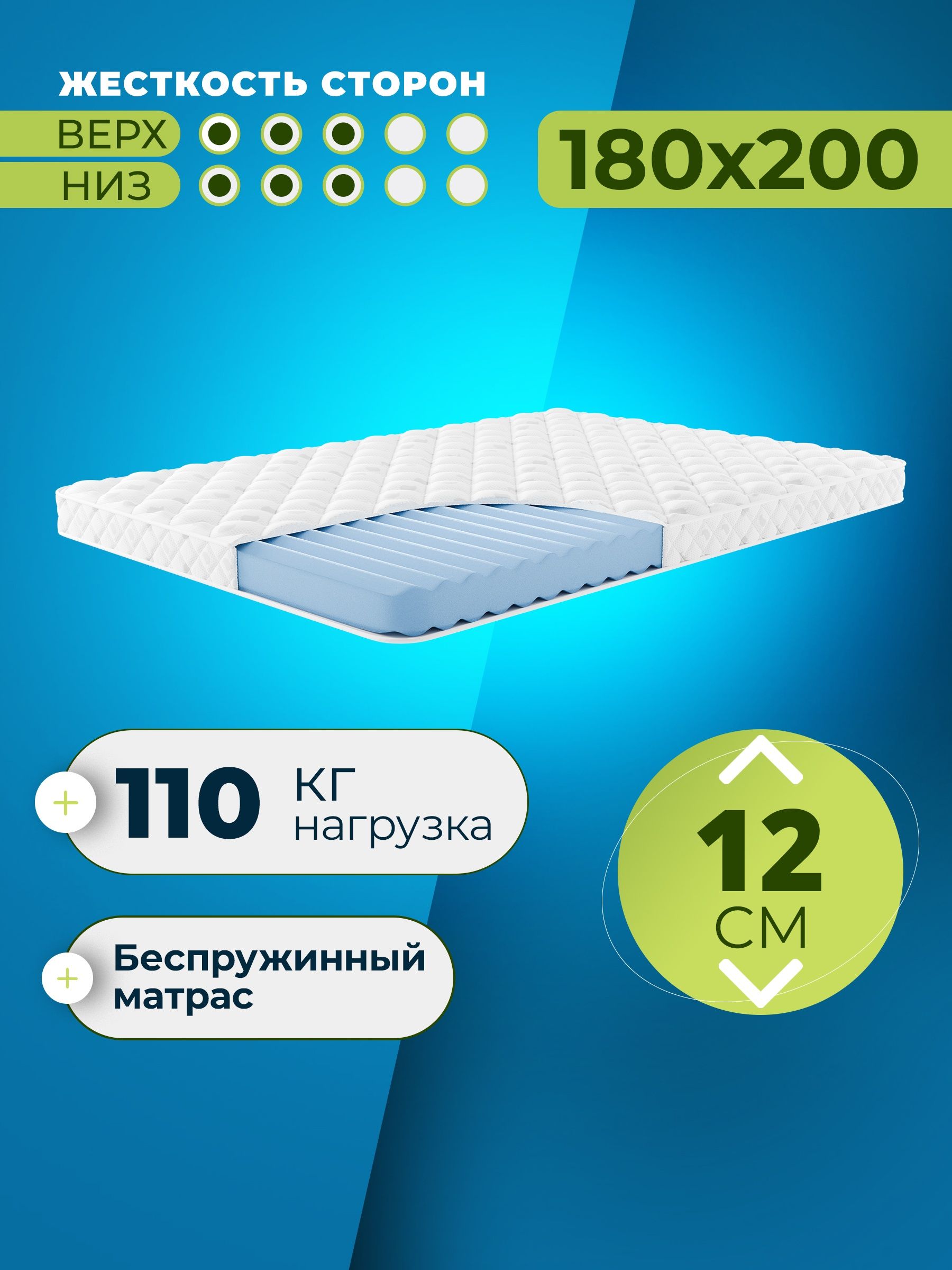 Матрас Легкий, Беспружинный, 180x200 см купить c доставкой на OZON по ...