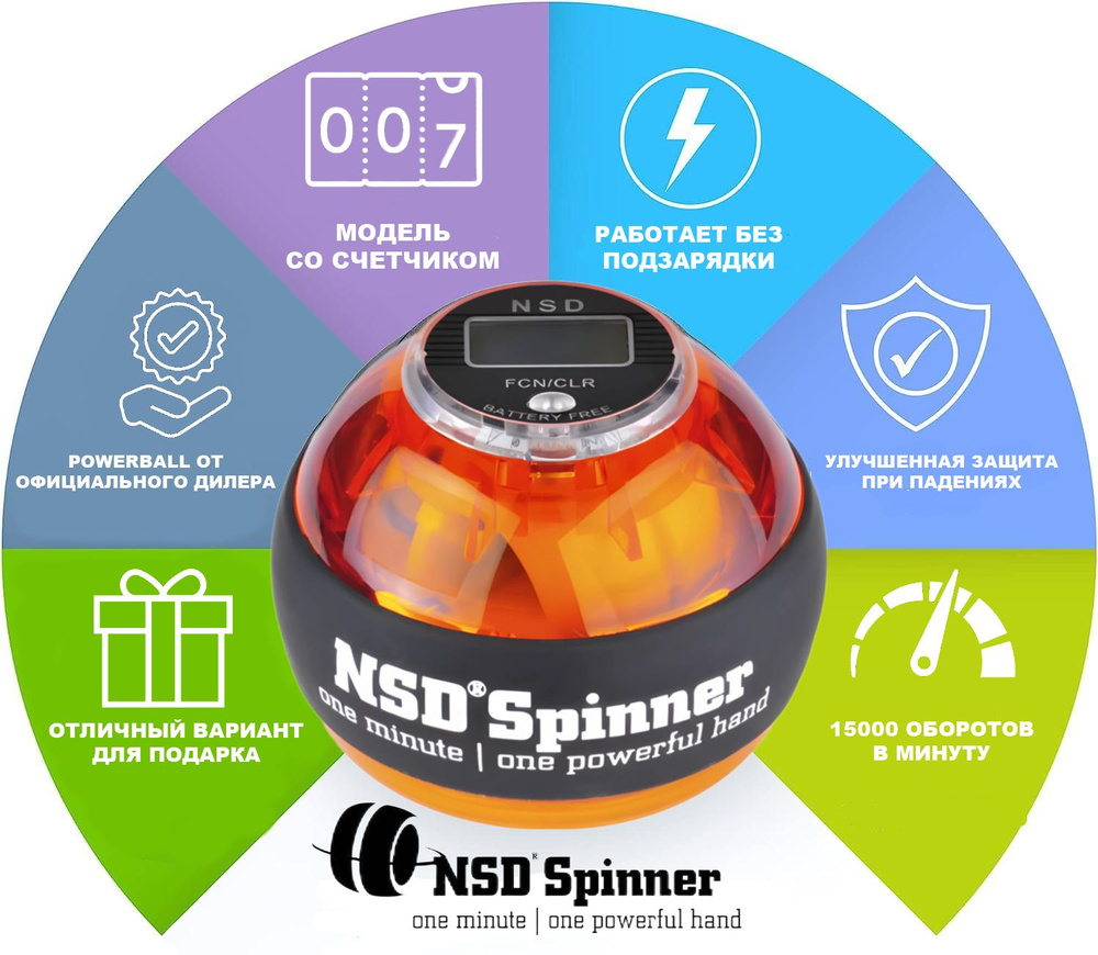 NSD Power Тренажер для кисти Кистевой тренажер Powerball 250Hz Pro ...