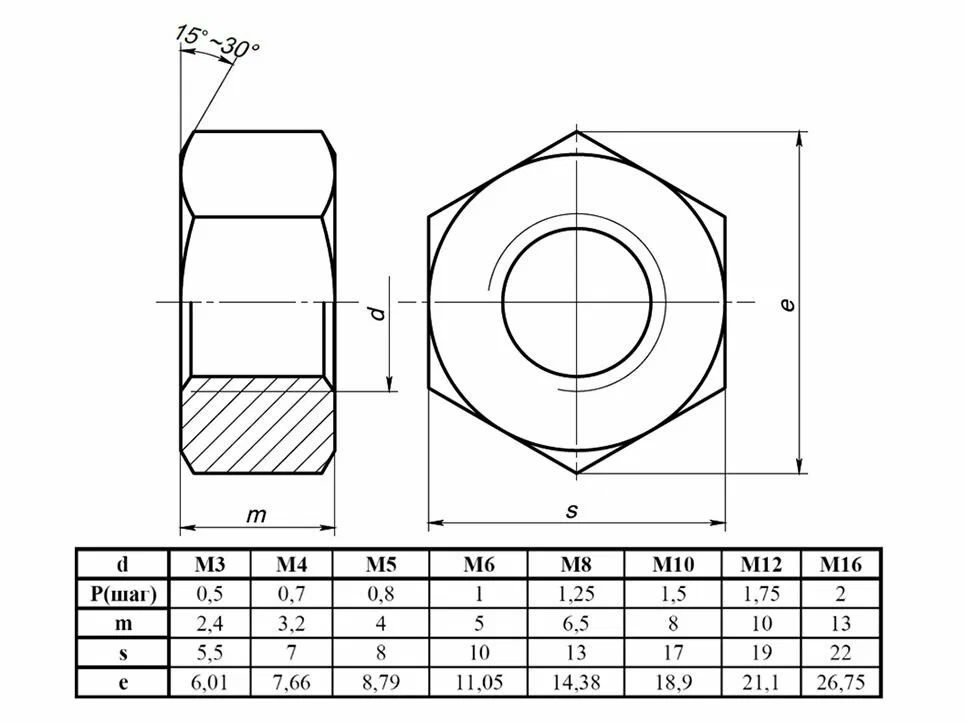 Гайка Шестигранная M10, DIN 934 ГОСТ 5927-70, 10 шт., 107 г купить на ...