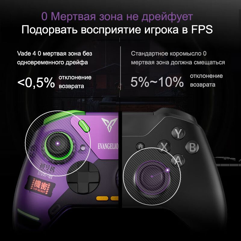 flydigi apex 4 EVA +док-станция для зарядки купить c доставкой на OZON по низкой цене (2614068765)