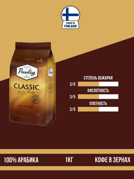 Кофе в зернах 1 кг. Paulig Classic (Паулиг Классик), арабика, Финляндия ...