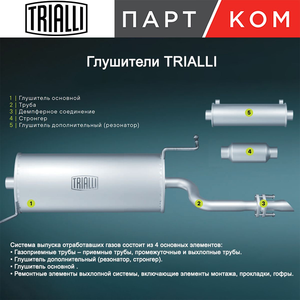 Глушитель для а/м Лада 2107 дополнительный (резонатор) под катализатор, Trialli EAM0125 купить c ...