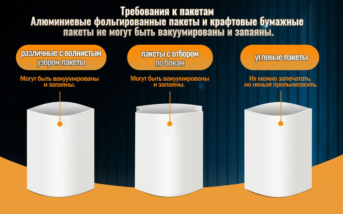 Вакуумная герметизирующая машина Wensy,Кнопка на русском языке ...