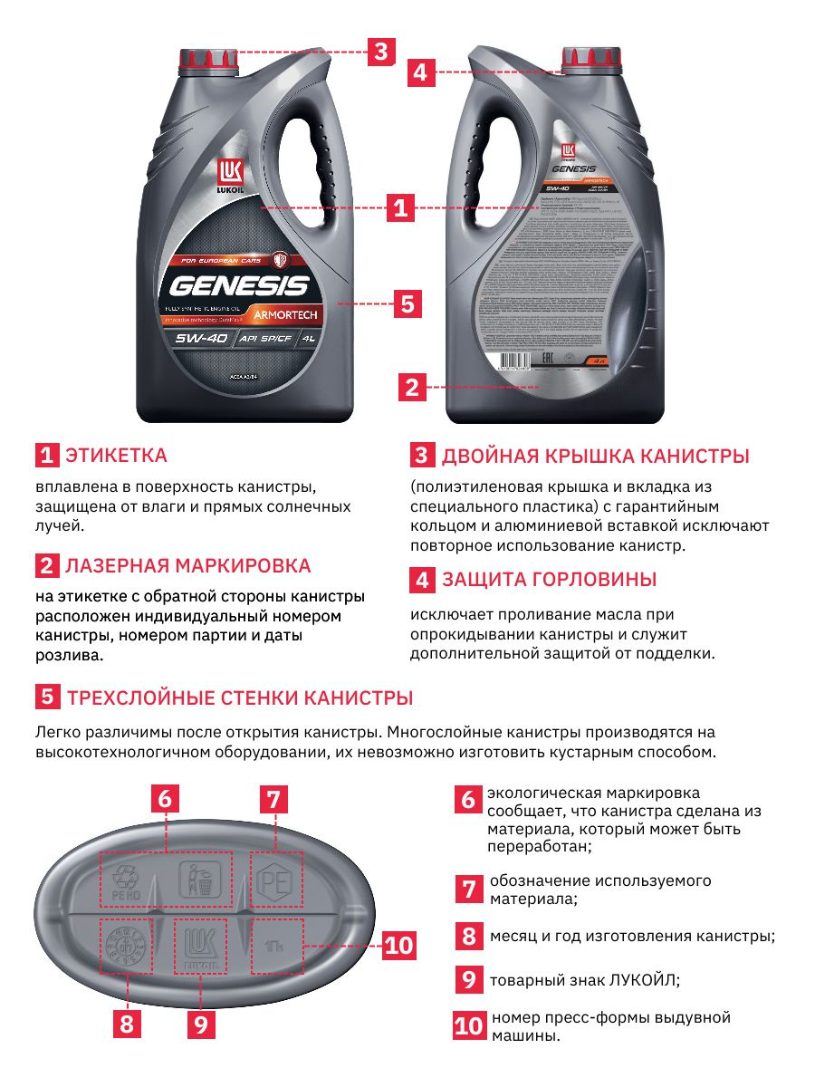 Масло моторное ЛУКОЙЛ (LUKOIL) GENESIS ARMORTECH HK 5W-30 Синтетическое ...