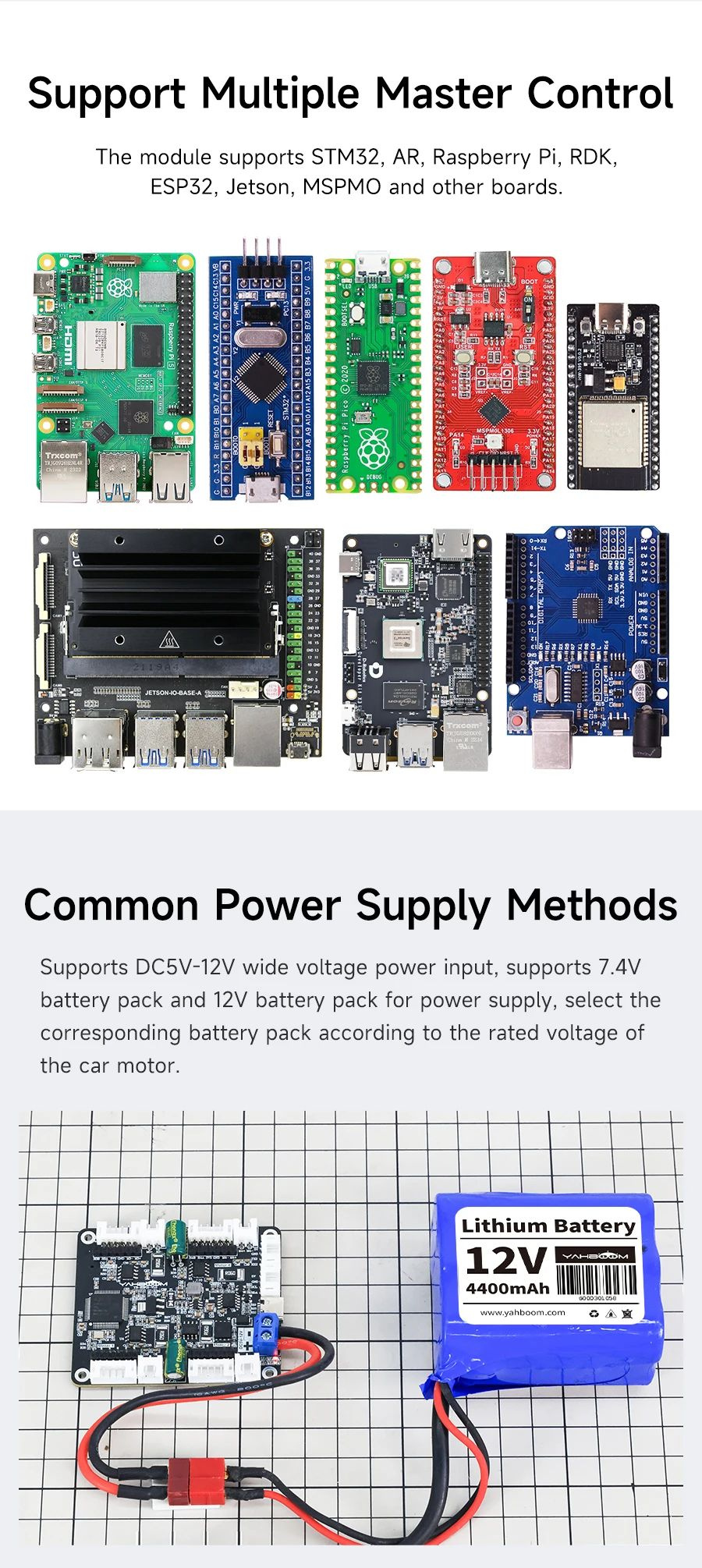 4-Каналы Encoder Motor Driver Модуль with OnboardCircuit for Motor ...