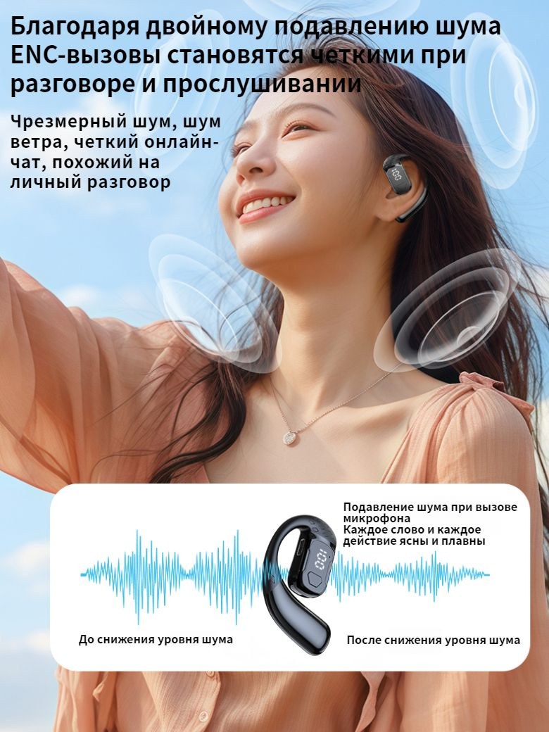 Накладные Накладные YS-02 Беспроводное YS-02 купить c доставкой на OZON по низкой цене (2267442574)