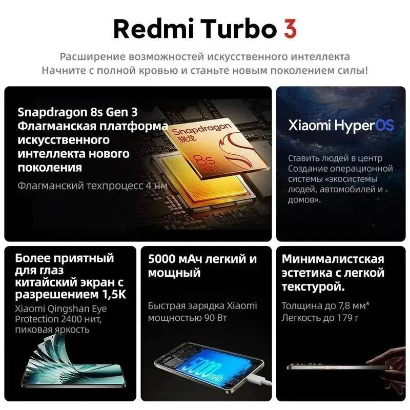 Смартфон Xiaomi SHIYI-Redmi Turbo 3-G 512 ГБ 16 ГБ Белый 6.67 OLED ...