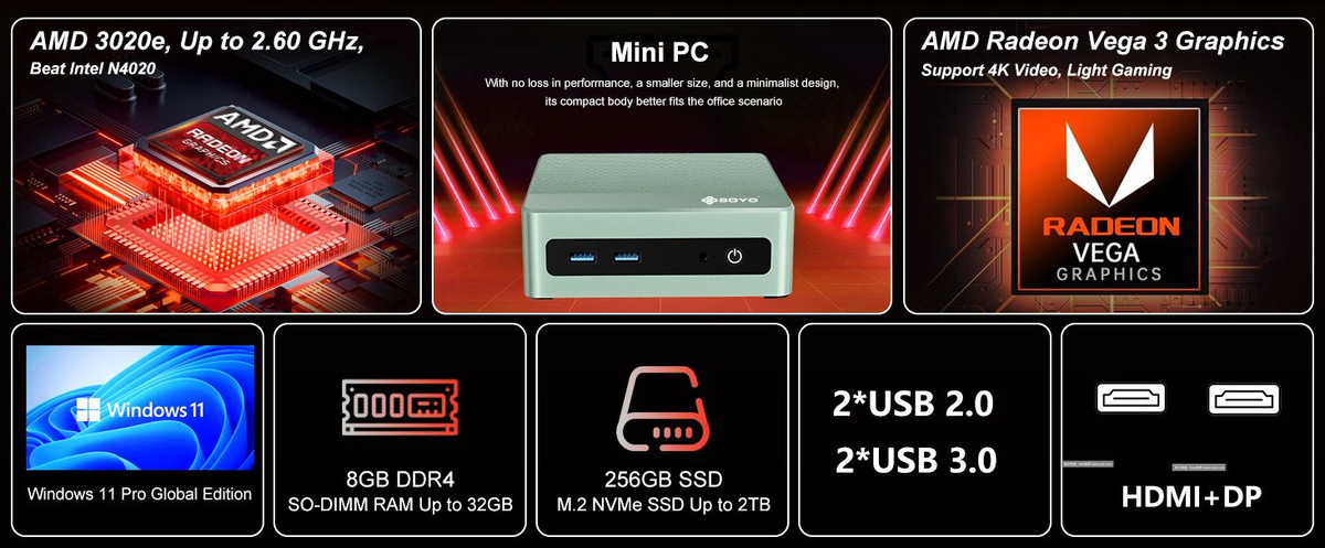 SOYO Мини-ПК (AMD 3020e, RAM Отсутствует, AMD Radeon RX Vega 3, Windows ...