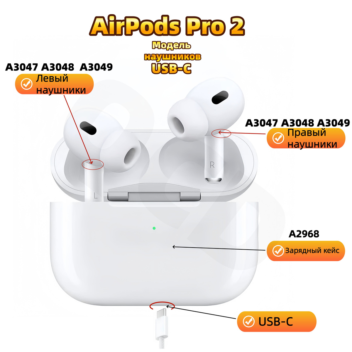 Беспроводные наушники Правый наушник AirPods Pro 2(R) USB-C (A3047 ...