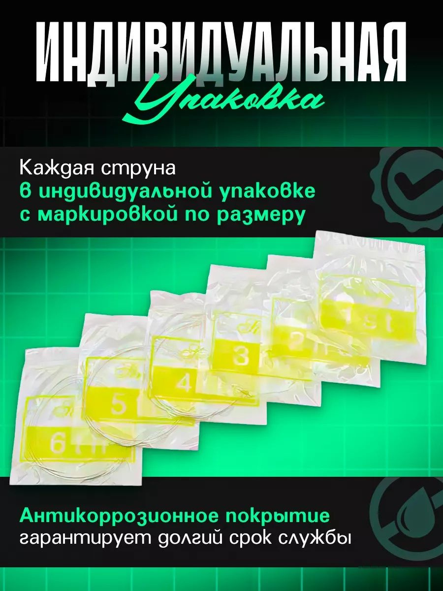 Струны для классической гитары нейлоновые посеребренные IRIN С100 ...