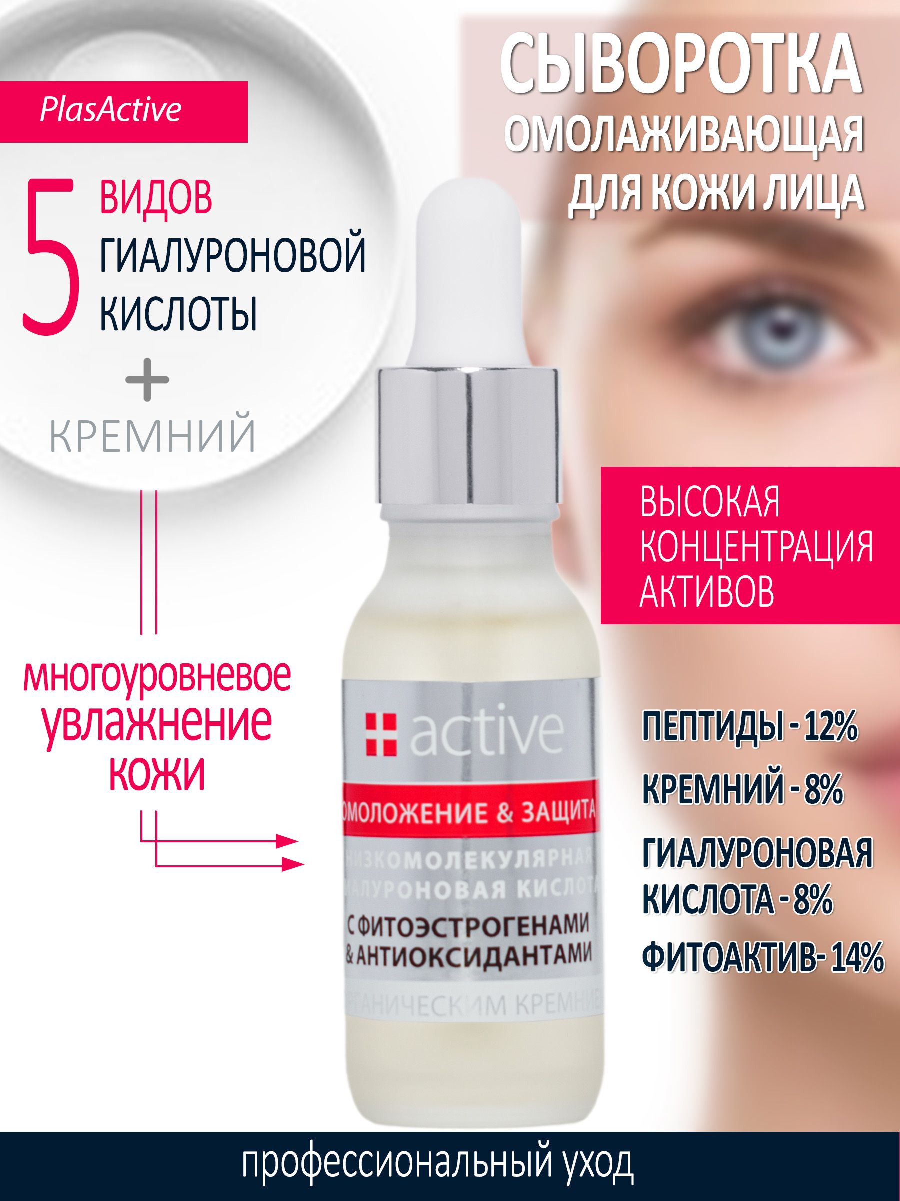 ACTIVE+ Сыворотка для лица, с фитоэстрогенами, антиоксидантами ...