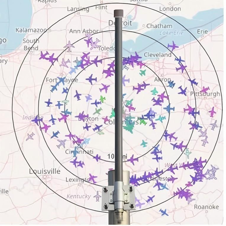 Антенна ADS-B всенаправленная двухдиапазонная 1090 МГц и 978 МГц для ...