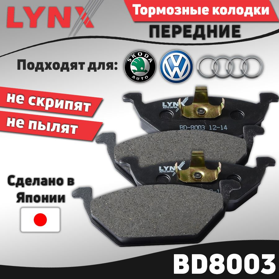 Тормозные колодки передние Audi A1 / Skoda Fabia I-III, Octavia I ...