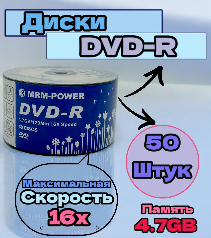 Диски DVD-R купить на OZON по низкой цене