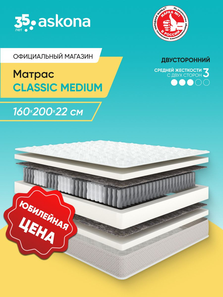 Матрасы от ASKONA Официальный магазин – каталог интернет-магазина ASKONA Официальный магазин на Ozon