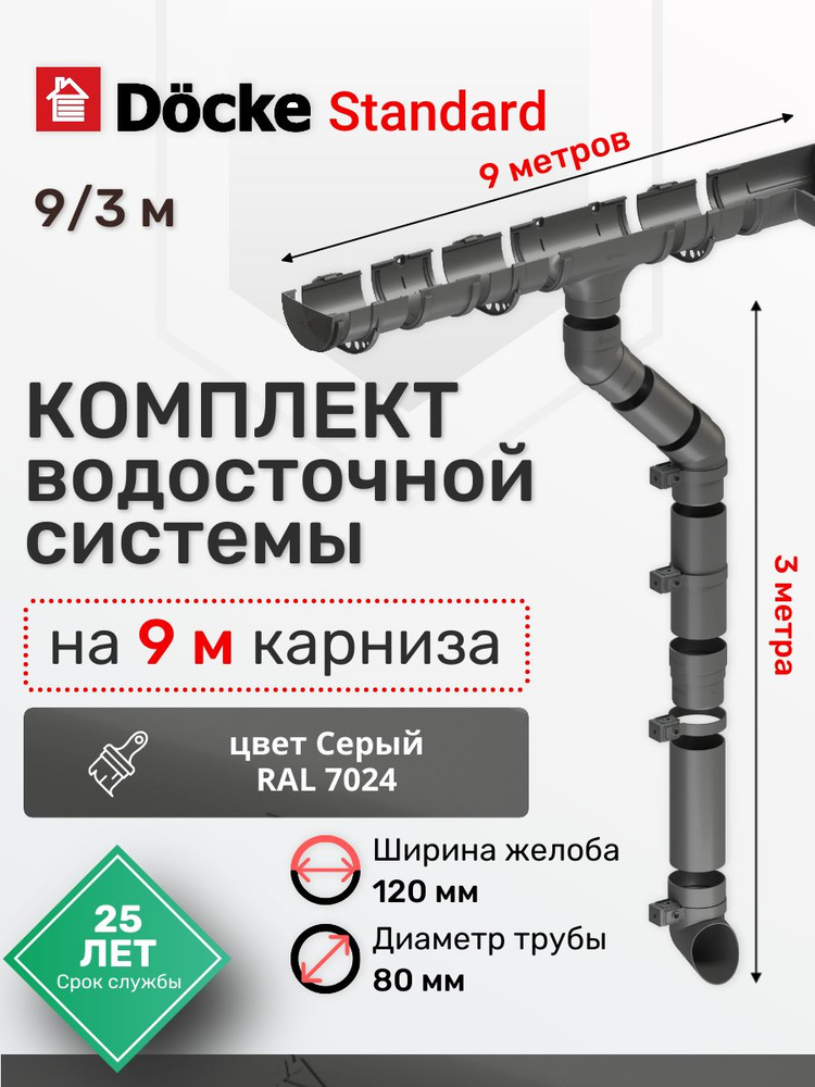 Комплект Водосточной системы Docke STANDARD цвет Серый RAL 7024 9м/3м, водосток для крыши дома ...