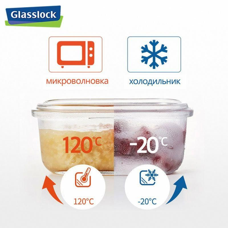 Glasslock Контейнер пищевой "mcrb", 400 мл, 2 шт купить на OZON по ...