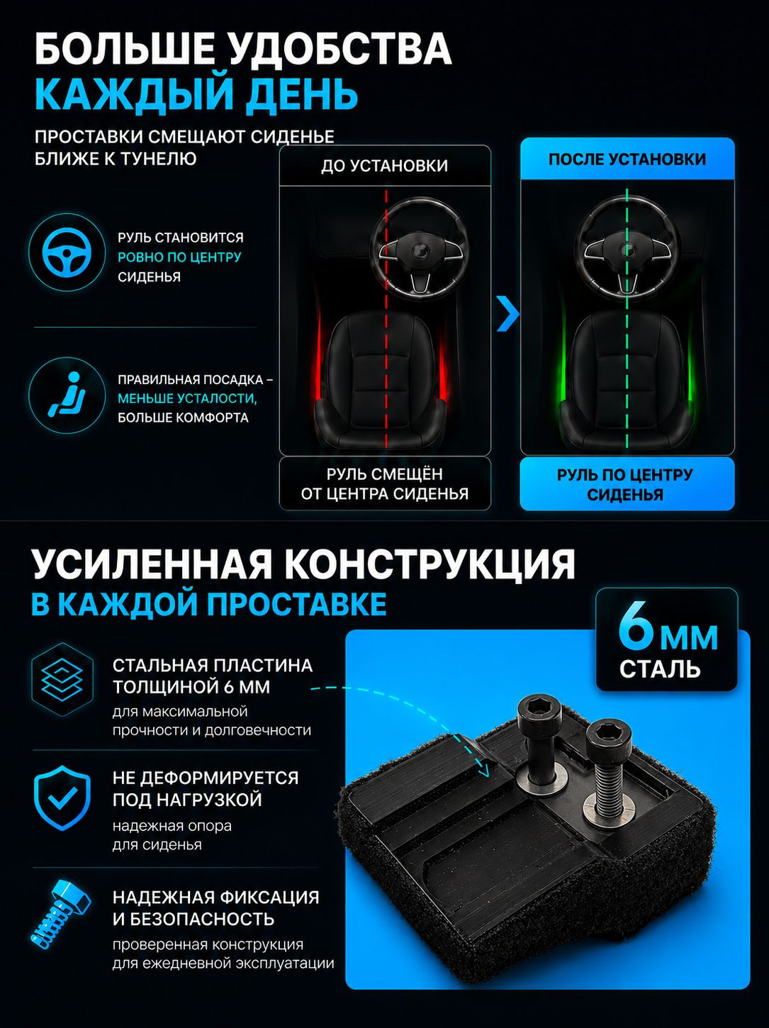 Проставки под сиденье со смещением Lada Niva / Лада Нива, Urban / Урбан ...