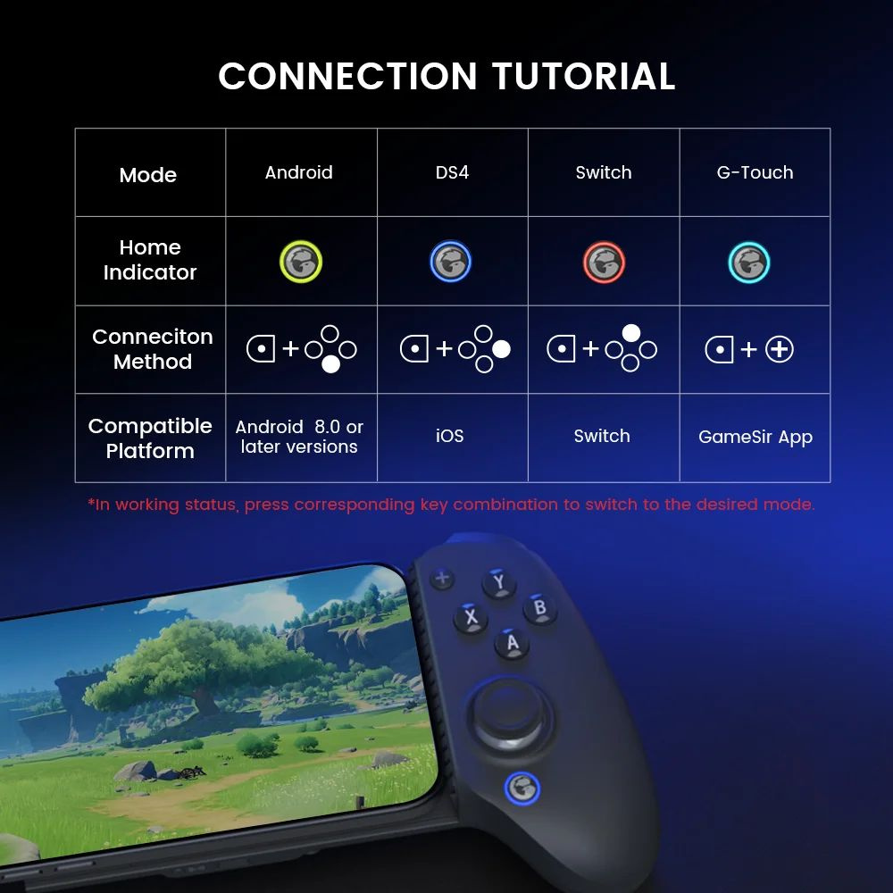 GameSir G8+ Игровой контроллер с эффектом Холла Bluetooth Gamepad для ...