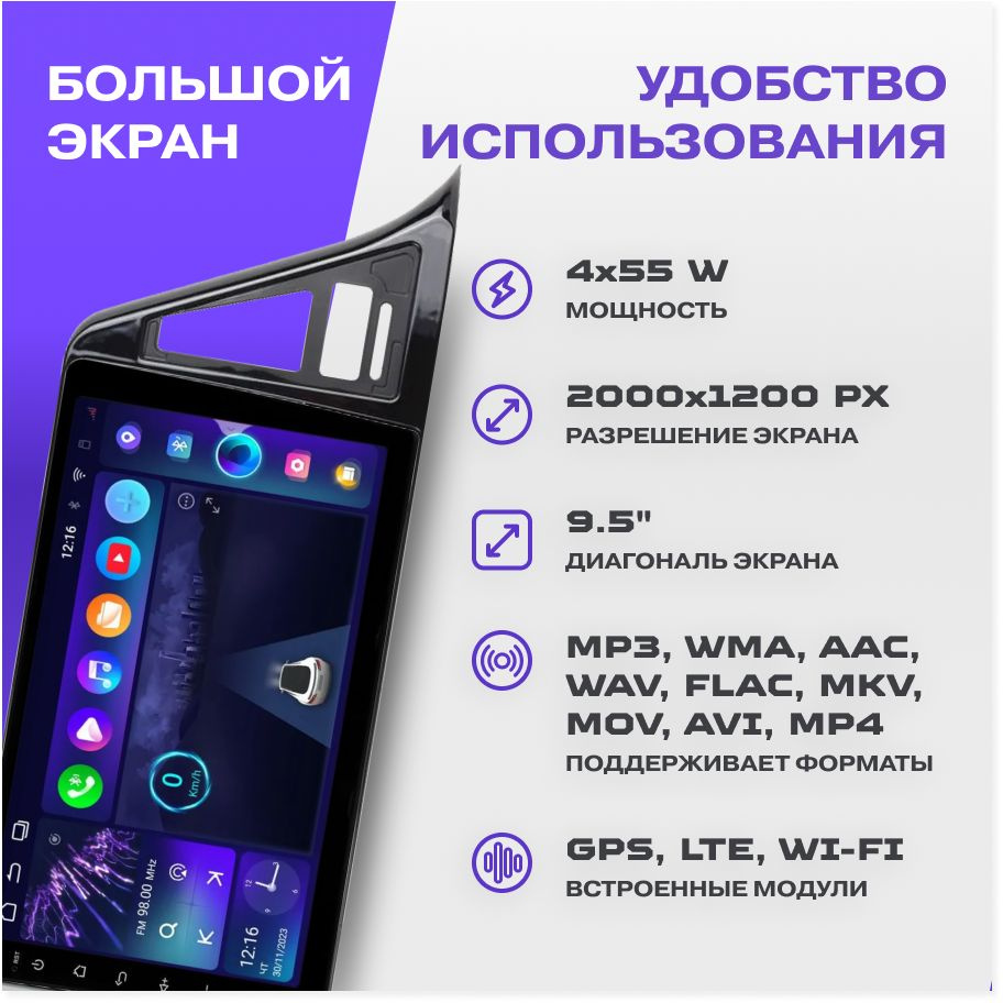 Автомагнитола Toyota C-HR 2016-н.в INCAR 9" ARN2-7709-8 ANDROID 13 DSP ...