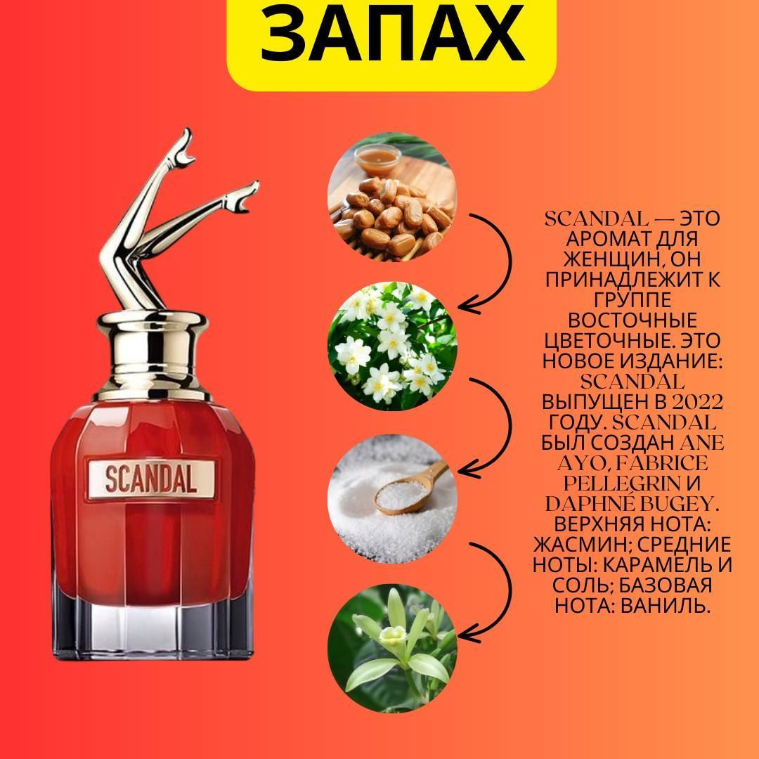 Парфюм Scandal Le Parfum 80ml / Скандал 80 мл купить на OZON по низкой ...