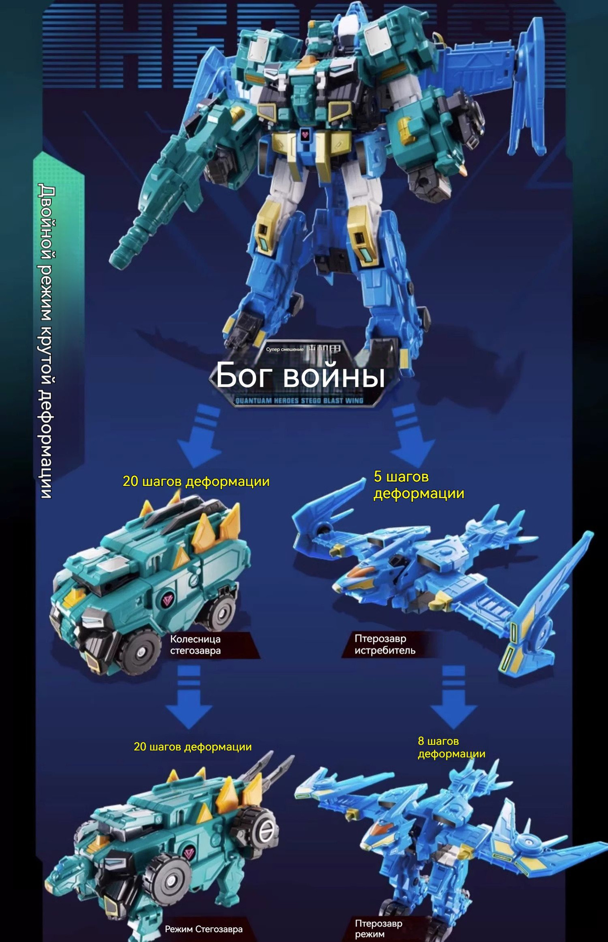 Диностер. Трансформер 4-в-1 QUANTUM HEROES METATRON. Dinoster Роскошная ...