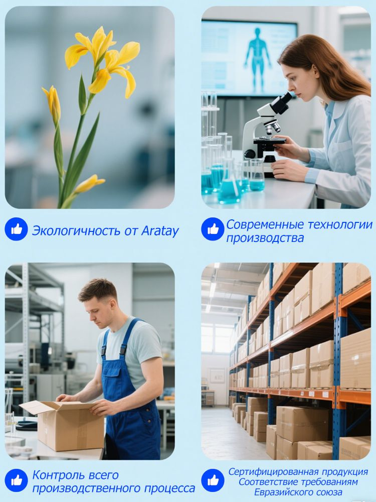 Средство от папиллом DODOYURI,Мазь от бородавок и папиллом на руках и ...