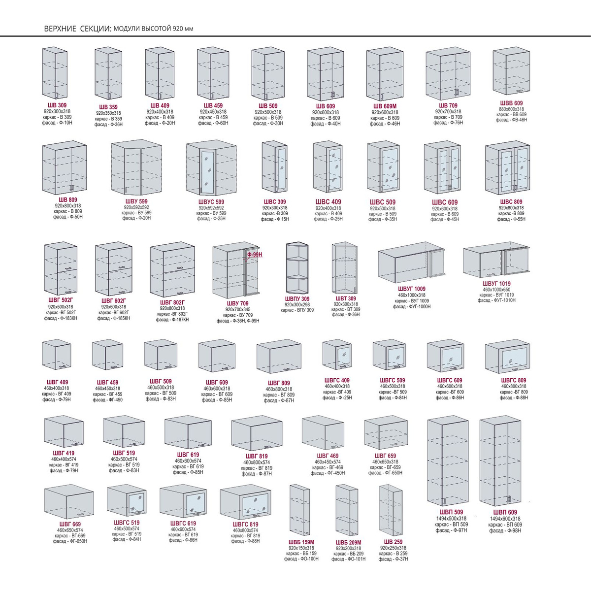 Dars Кухонный модуль Стенли ШНД 600 Шкаф Нижний Под духовку Широкий 600 мм Однодверный